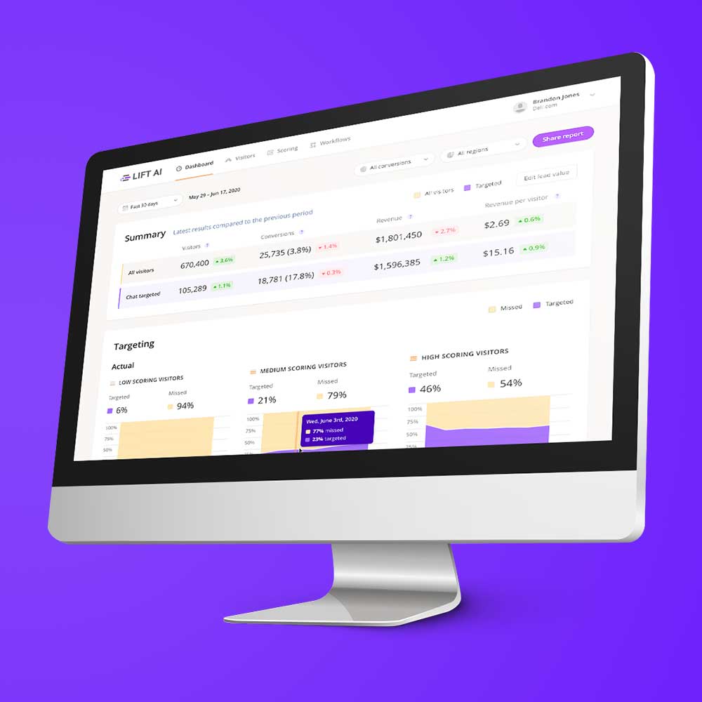 Frequently Asked Questions - Lift AI