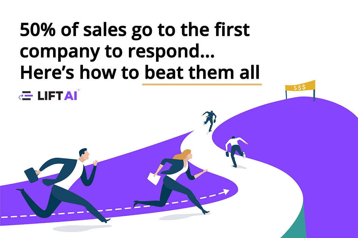 50% Of Sales Go To The First Company to Respond. Here’s How to Beat ...