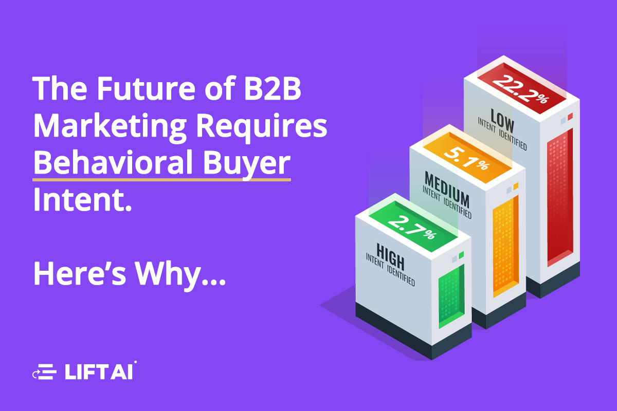 B2B Marketing Requires Buyer Intent — Here’s Why - Lift AI