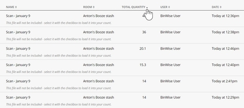 Bar Inventory Management Software | BinWise Pro