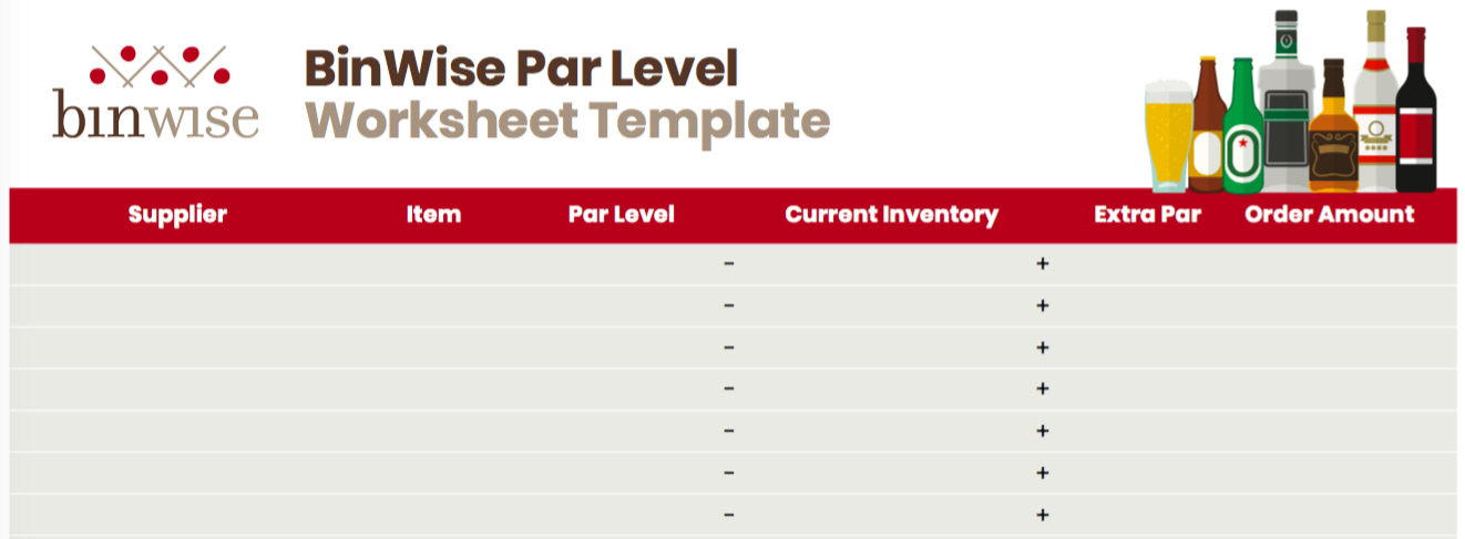 How To Set Par Level Inventory 5 Steps To Set Par Level