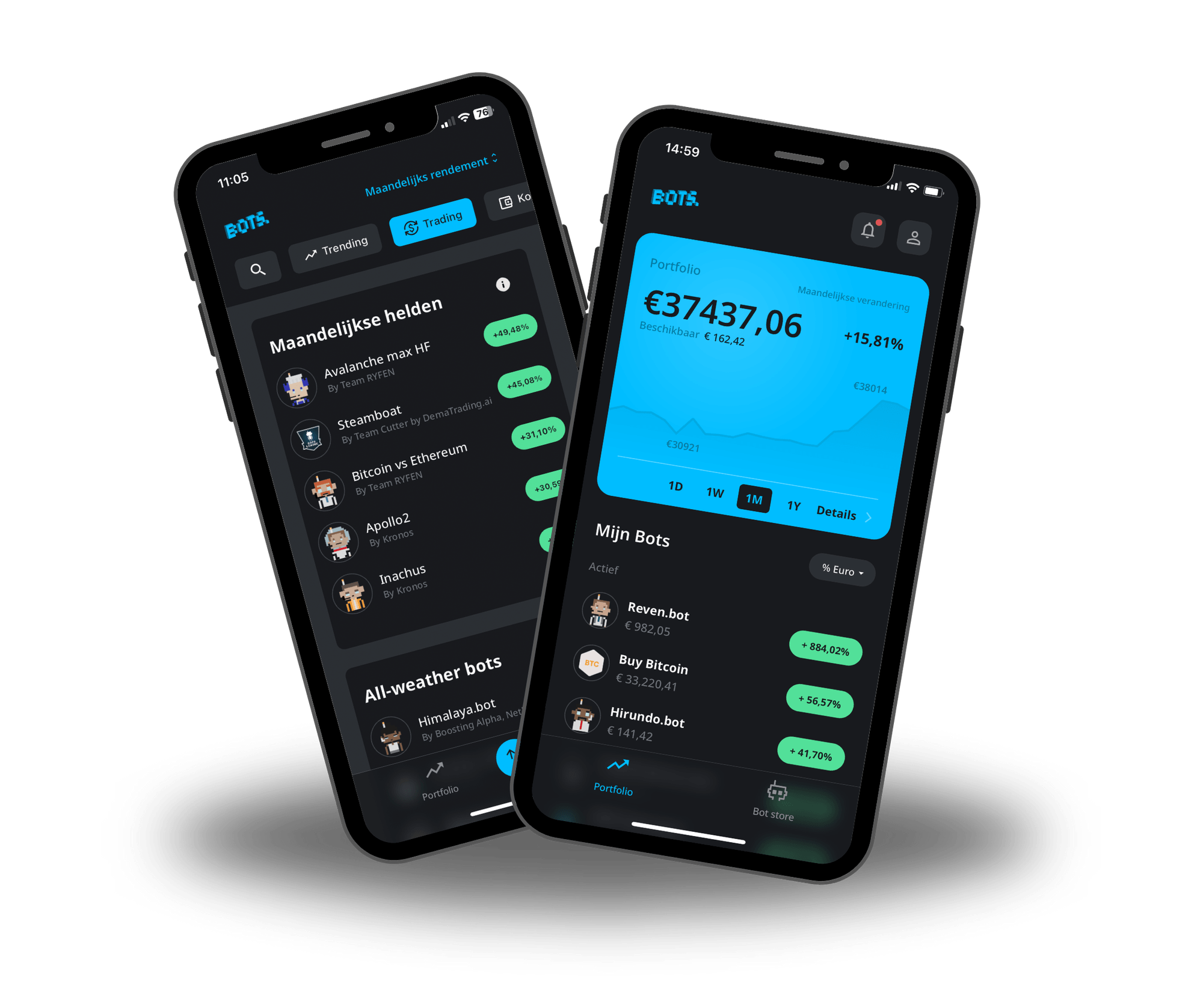 Automatisch Beleggen & Trading Bots | BOTS App