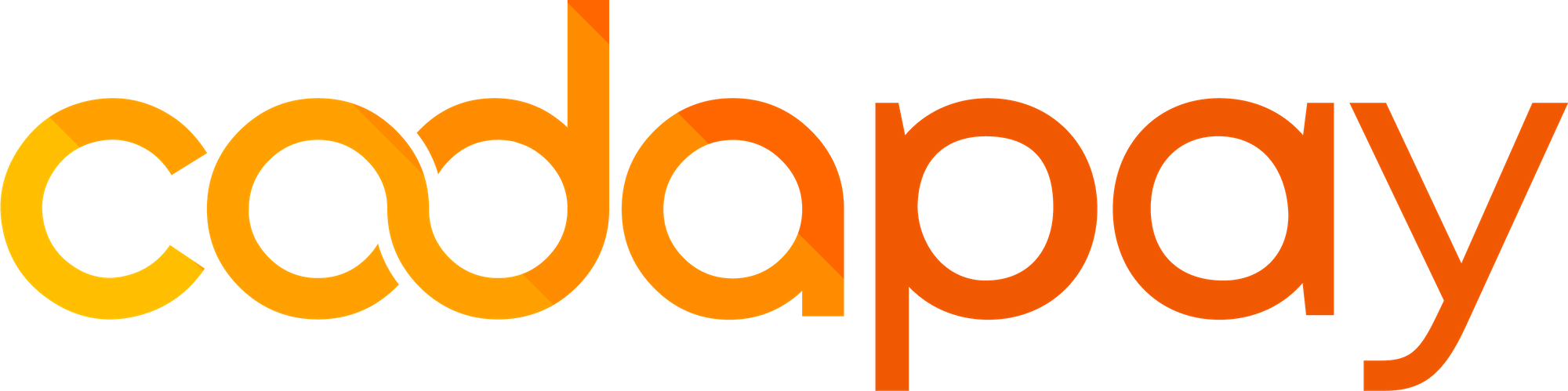 Payroll integration | Employers | Smart Pension – automatic enrolment ...