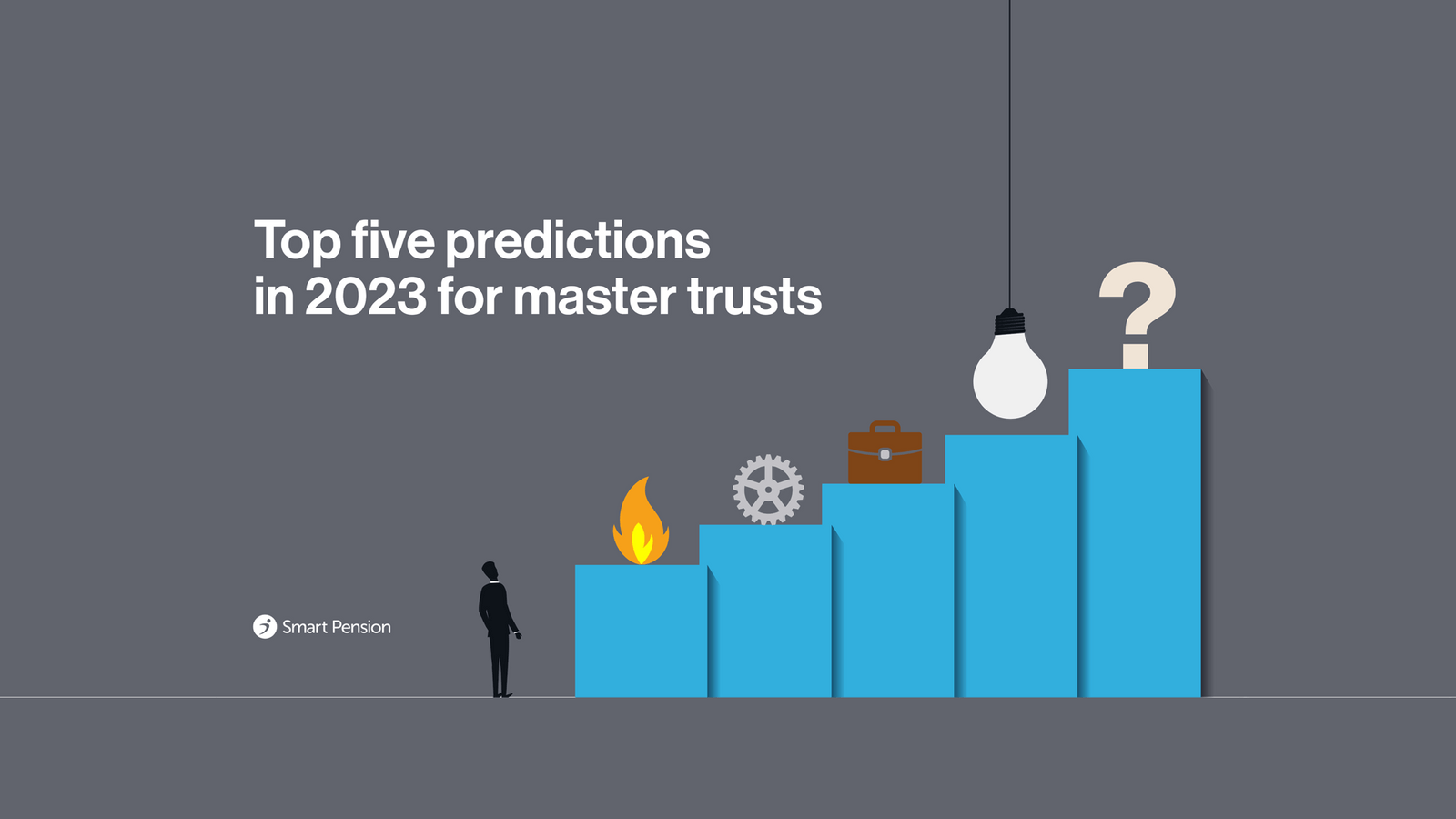 Top five predictions for 2023