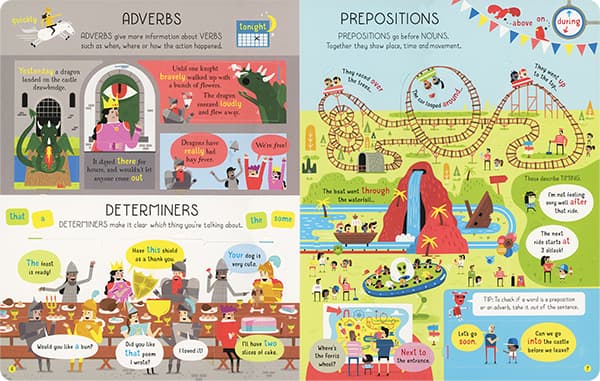 Lift-the-Flap Grammar & Punctuation by lara bryan | PaperPie