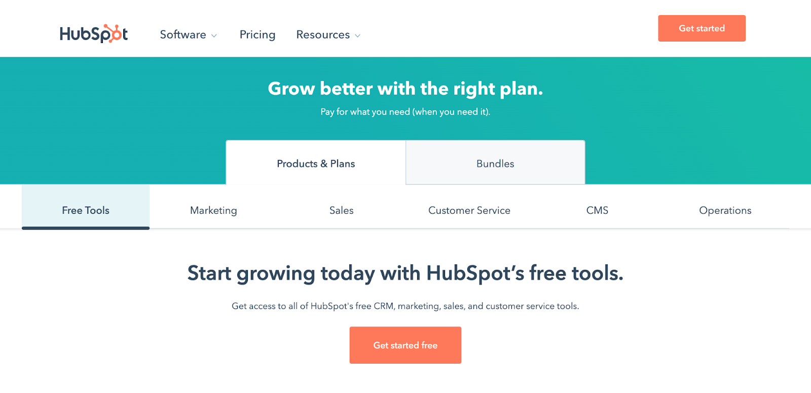 Future of SaaS platforms: All-in-one or best-of-breed? | Avoma Blog