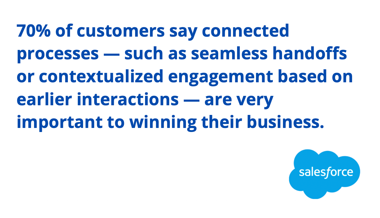 Face it: The account handoff from sales to customer success is often ...