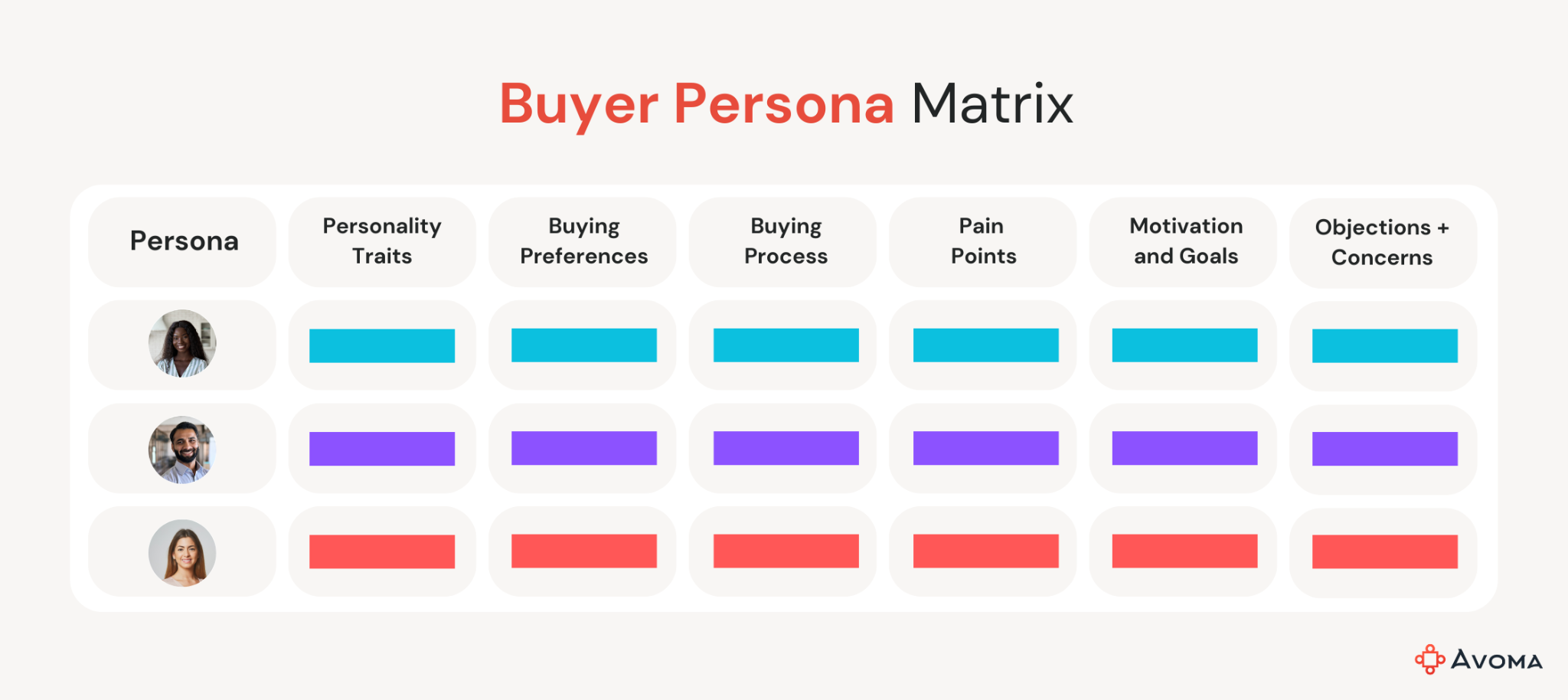 How to Stand Out from Your Competitors: A Three-Layered Framework for ...