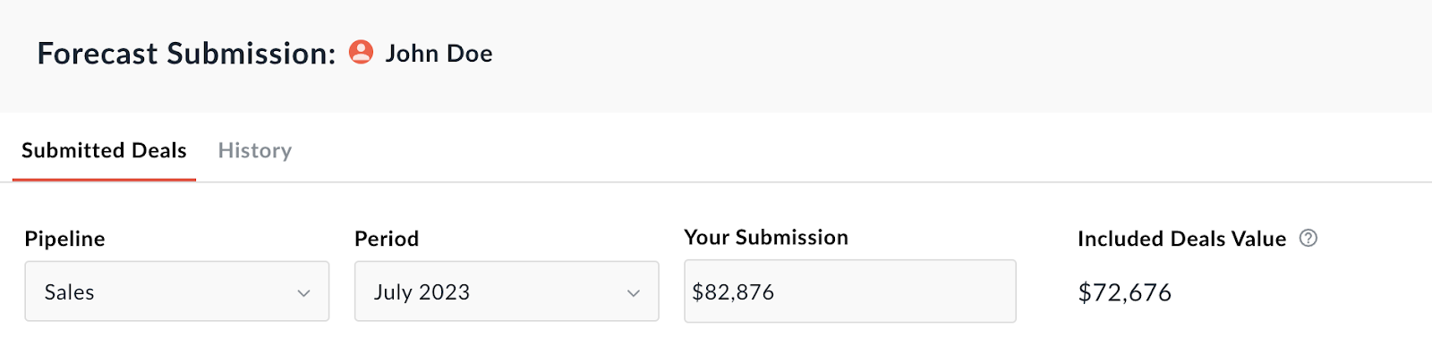 Revenue forecasting: How to calculate revenue projections and commit ...