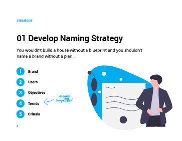 The Naming Guide—A proven process to brand naming.