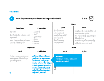 The Naming Guide—A proven process to brand naming.