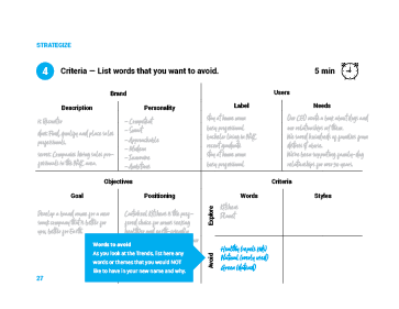 The Naming Guide—A proven process to brand naming.