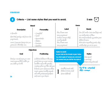 The Naming Guide—A proven process to brand naming.
