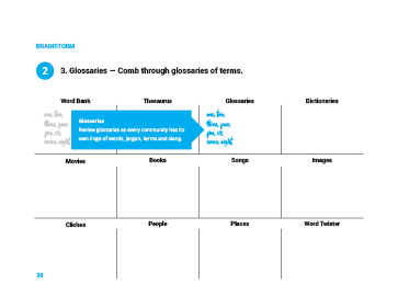 The Naming Guide—A proven process to brand naming.