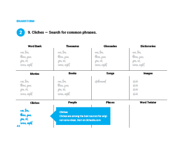 The Naming Guide—A proven process to brand naming.