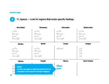 The Naming Guide—A proven process to brand naming.