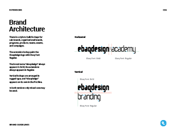 The Brand Guidelines Kit from EbaqDesign