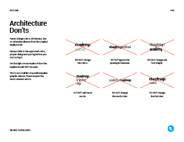 The Brand Guidelines Kit from EbaqDesign