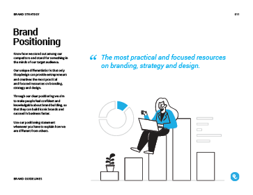 The Brand Guidelines Kit from EbaqDesign