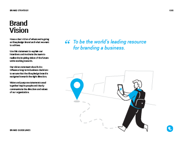 The Brand Guidelines Kit from EbaqDesign