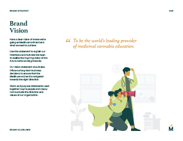 The Brand Guidelines Kit from EbaqDesign