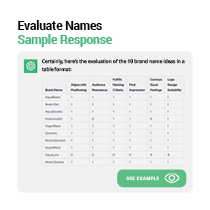 The Naming Guide—A proven process to brand naming.