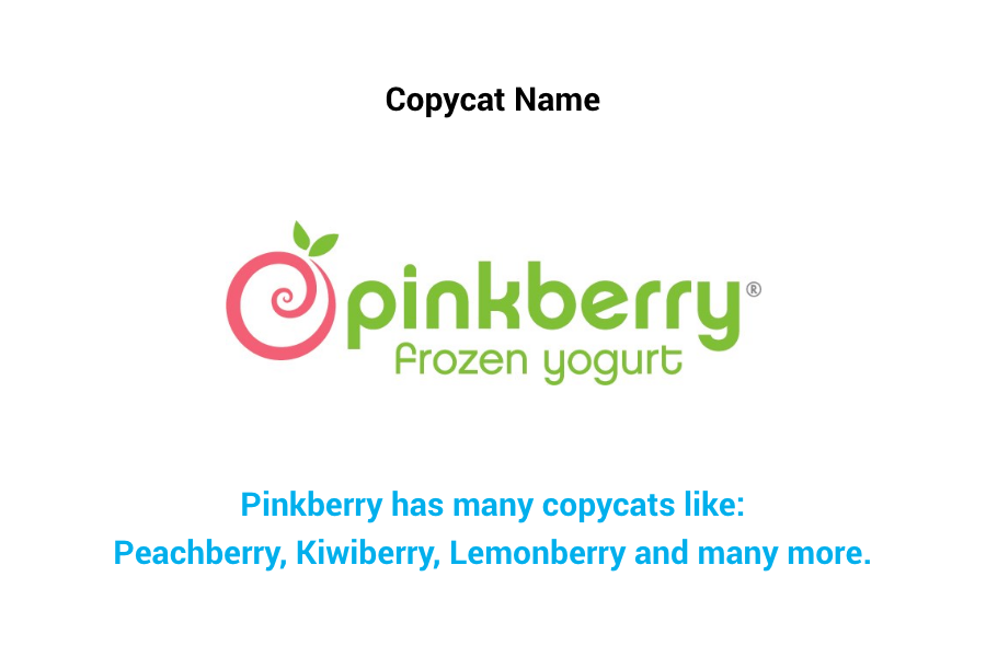 How To Choose A Company Name