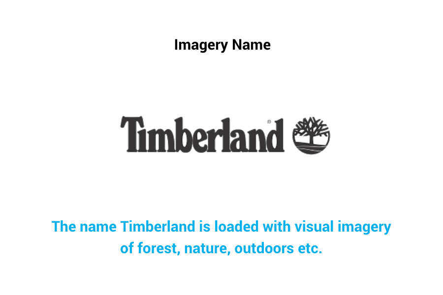 How To Choose A Company Name
