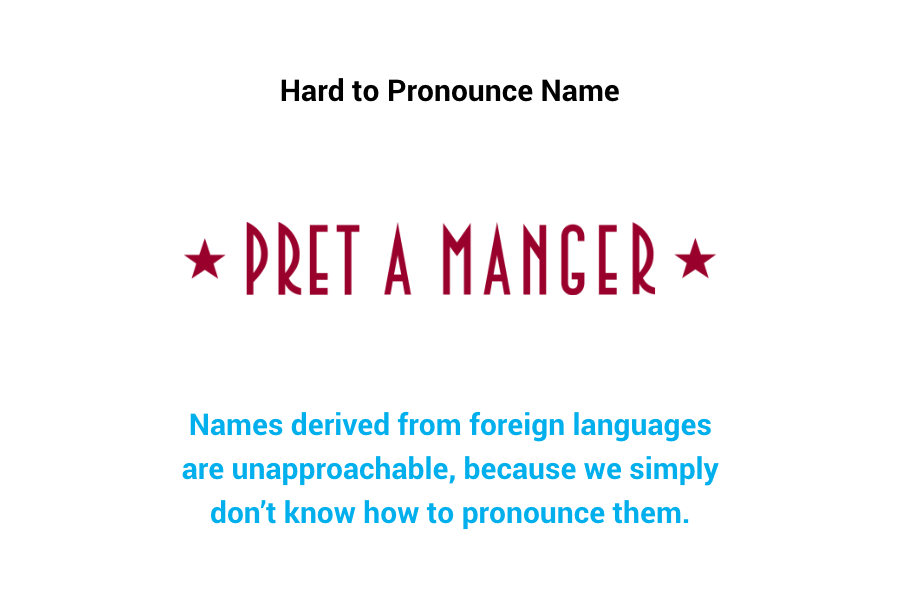 How To Choose A Company Name