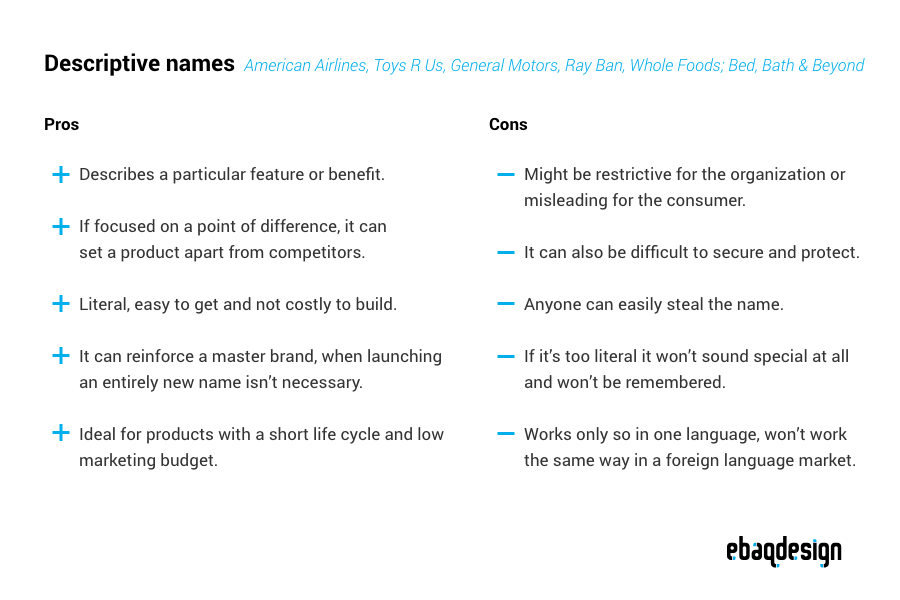 How To Come Up With a Business Name