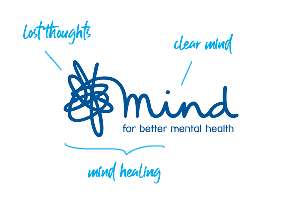 Best NonProfit Logos Explained