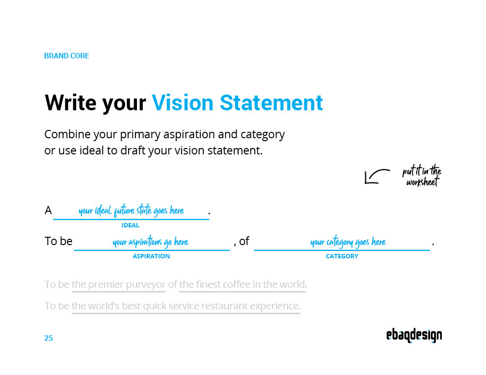 How To Develop A Brand Strategy (Free Guide)