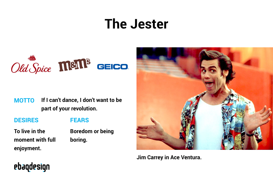 Brand Archetypes: The Definitive Guide (48 Examples)