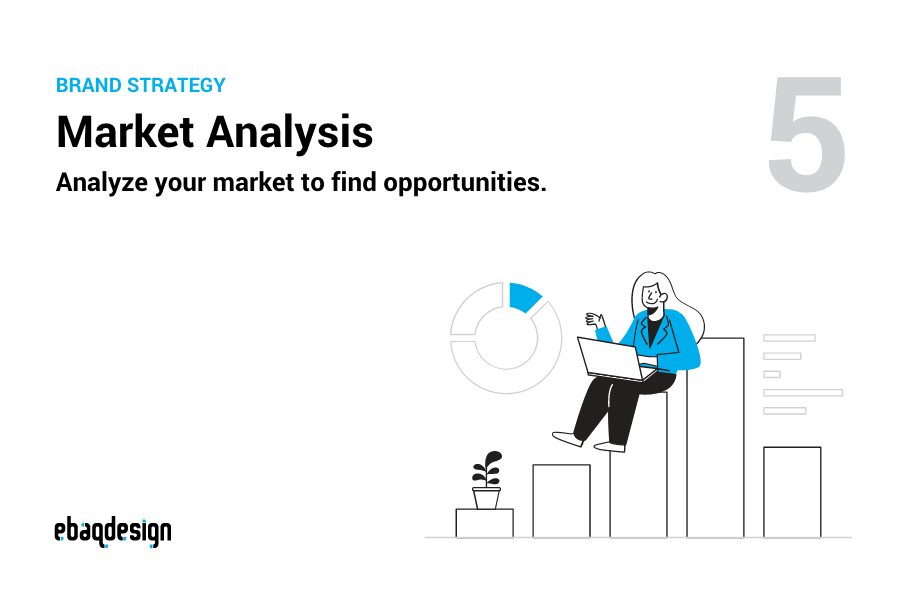 The 9 Key Elements of Brand Strategy