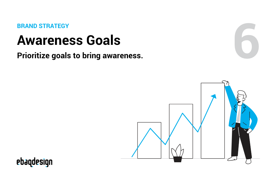 The 9 Key Elements of Brand Strategy