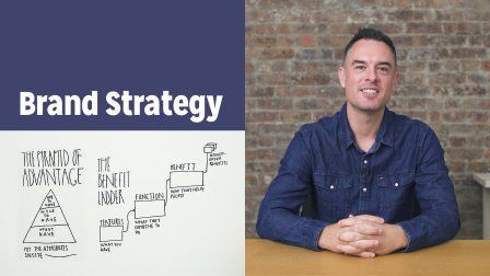 Brand Strategy Framework with Mark Pollard | On Branding Podcast