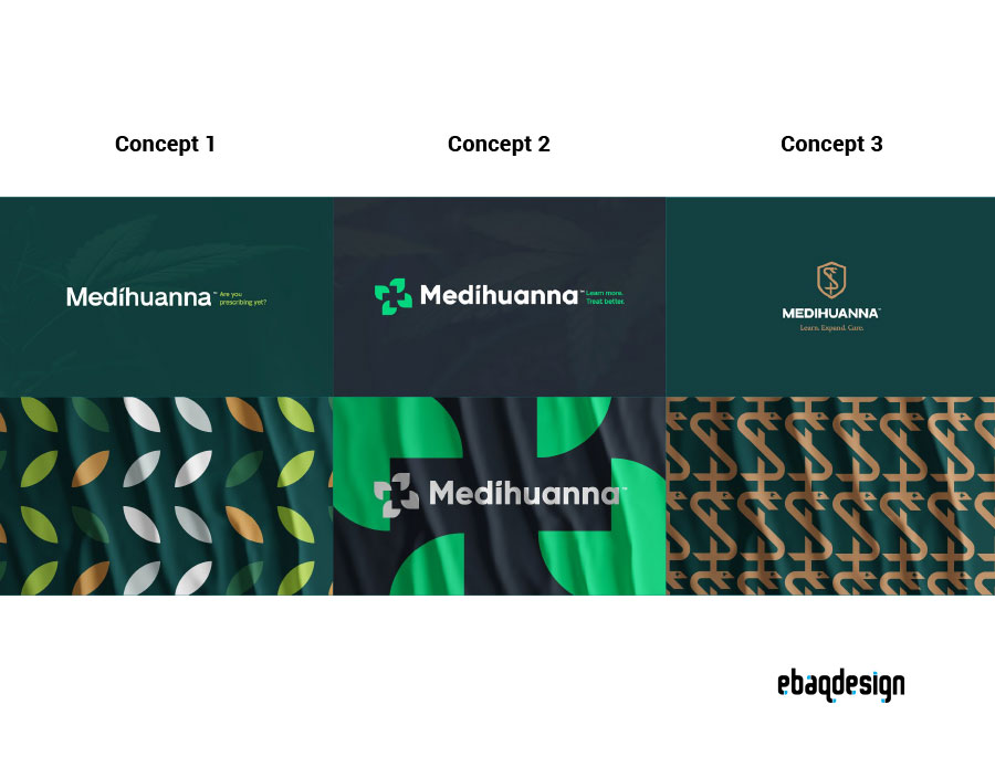 How To Translate Brand Strategy Into Design