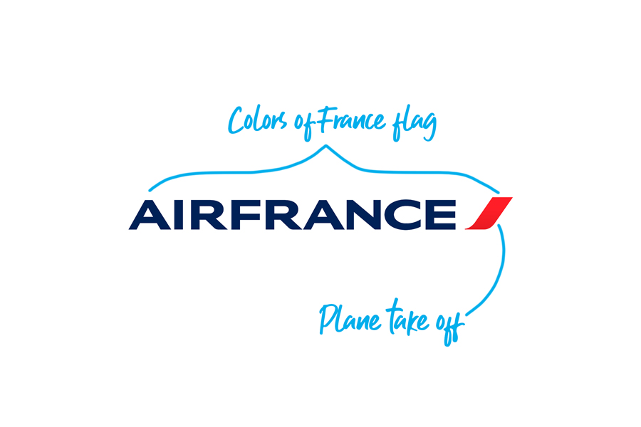 Top 10 Best Airline Logos Explained
