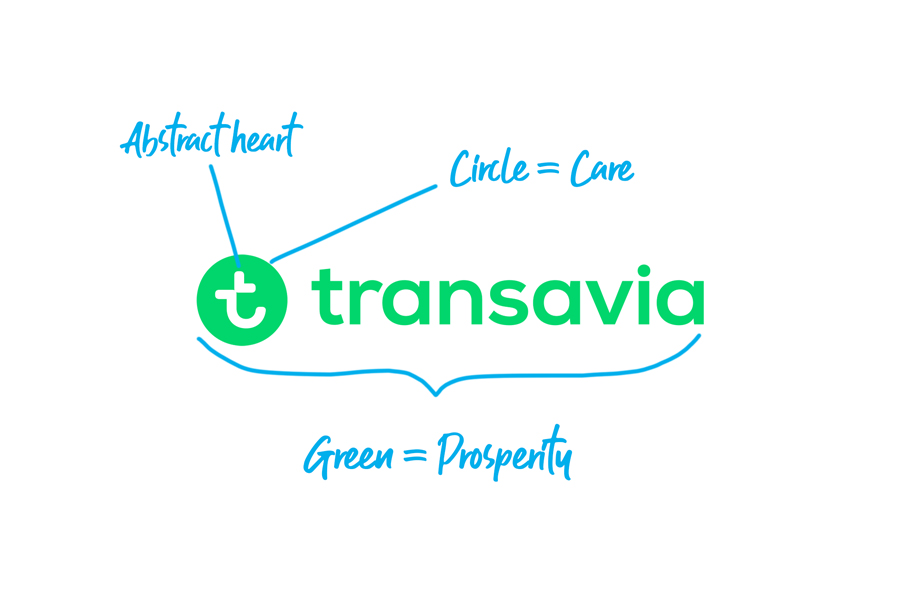 Top 10 Best Airline Logos Explained