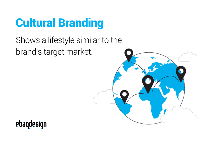 10 Different Types of Brand Strategies