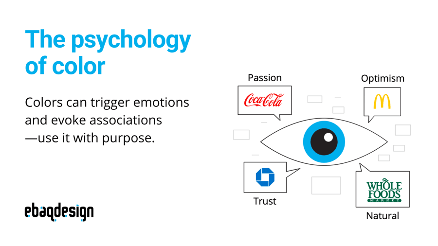 How To Choose Colors For Logo Design