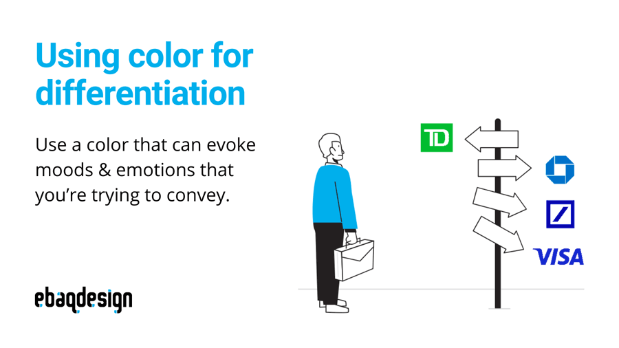 How To Choose Colors For Logo Design