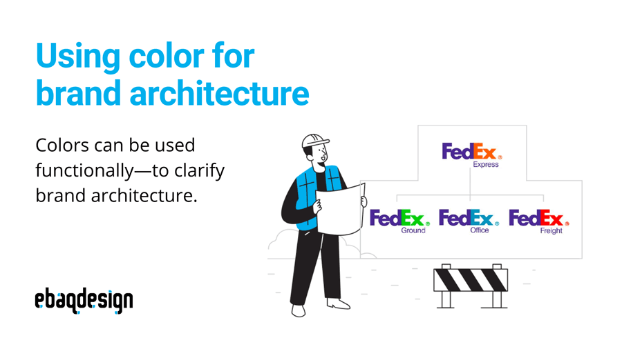 How To Choose Colors For Logo Design