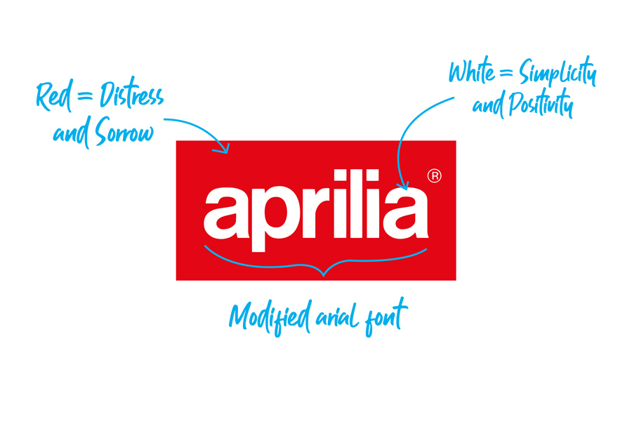 Top 13 Motorcycle Logos Explained