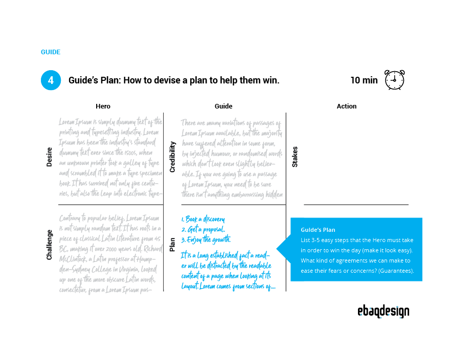 How To Tell Your Brand Story