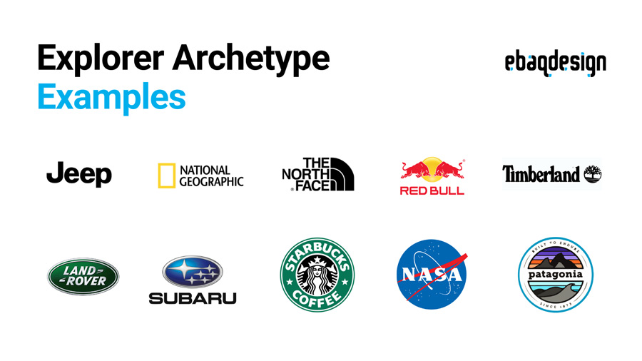 The Explorer Archetype: 10 Branding Examples
