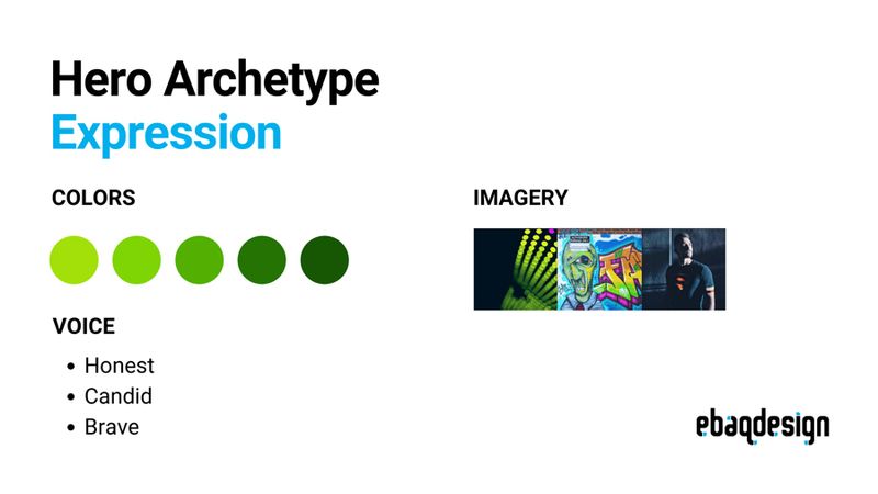 The Hero Archetype: 10 Branding Examples