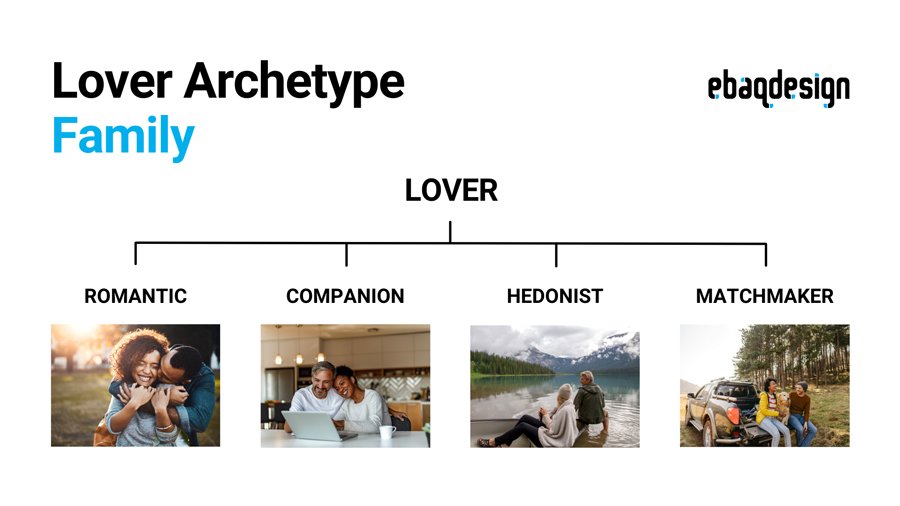 The Lover Archetype: 10 Branding Examples