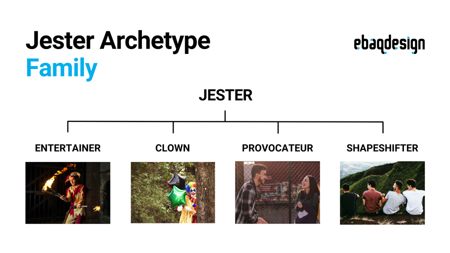 The Jester Archetype: 10 Branding Examples