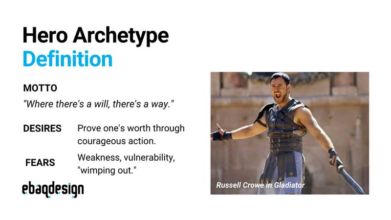 The Hero Archetype: 10 Branding Examples